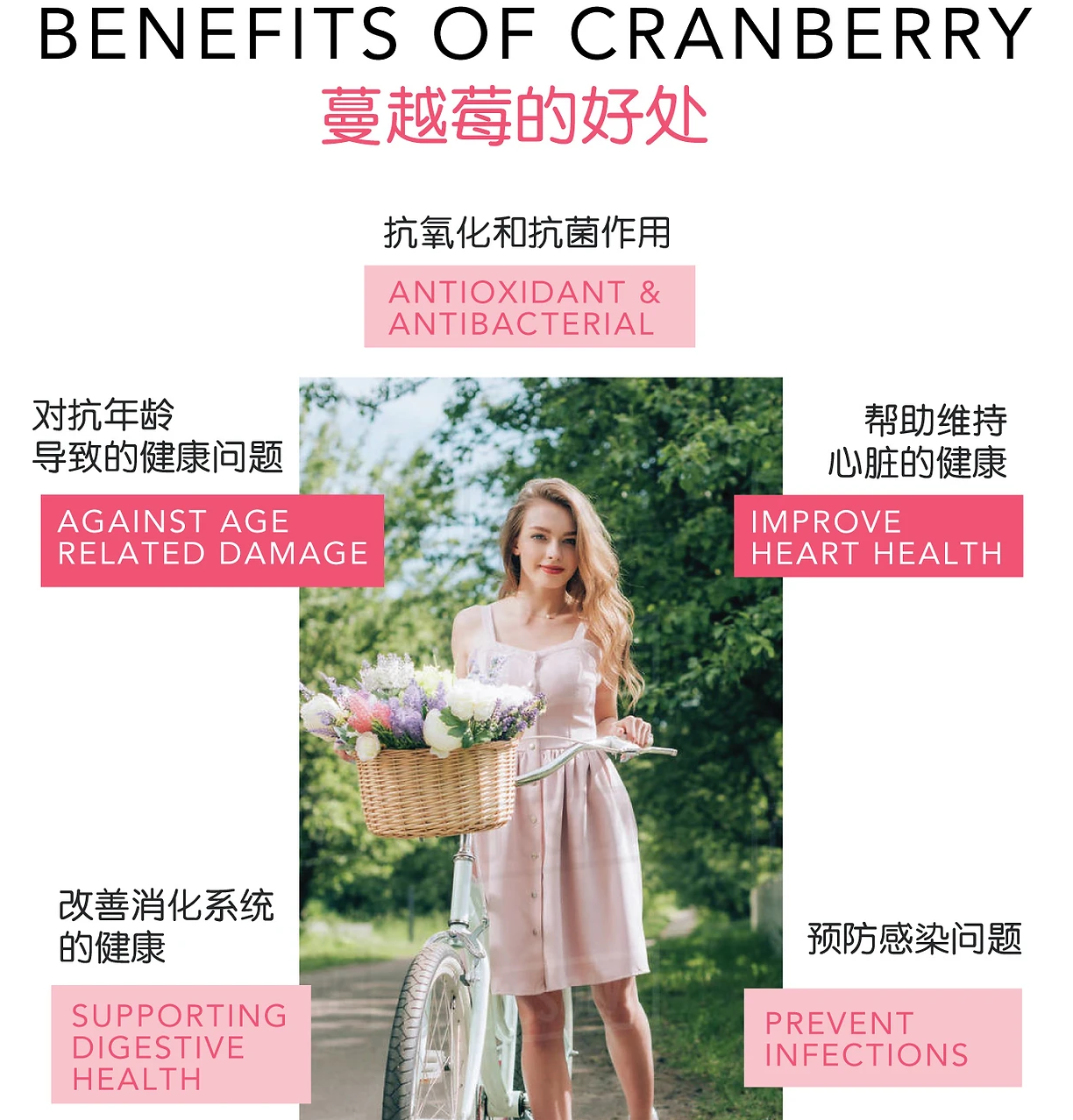 (sell loose/box) UT CARE [cranberry+probiotic] 30S EFFERVESCENT SACHETS ...