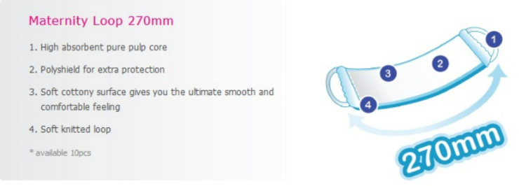 (P44) Intimate Maternity Loop Pads 270mm (10's) | Shopee Malaysia