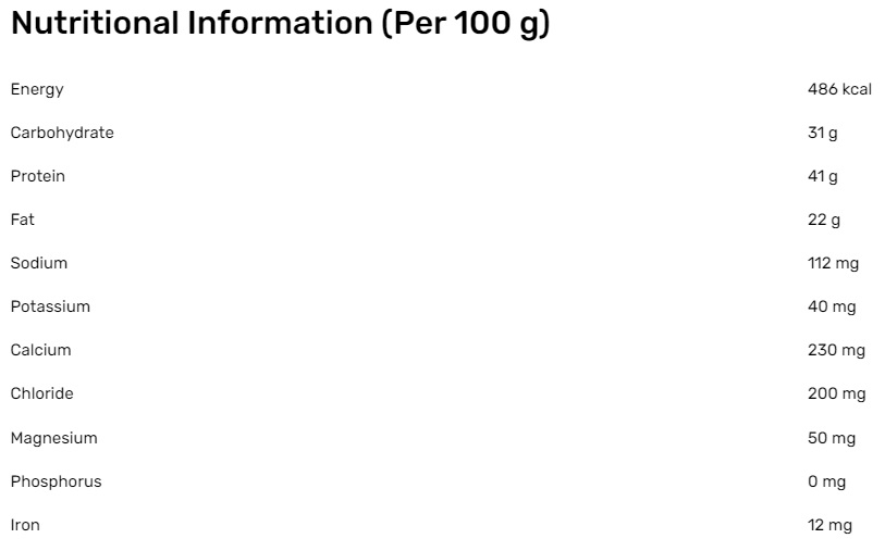 Reno-Pro Susu Milk Powder Renopro 400gram Low or High Protein and ...