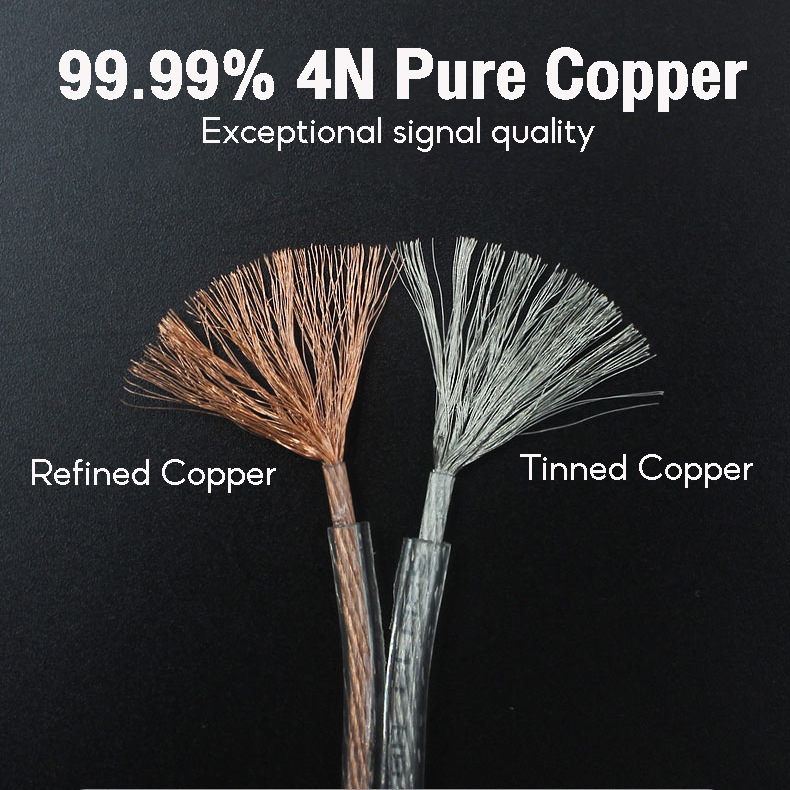 Choseal Kable Speaker Cable, Wayer Speaker Wire for Car Audio Cable ...