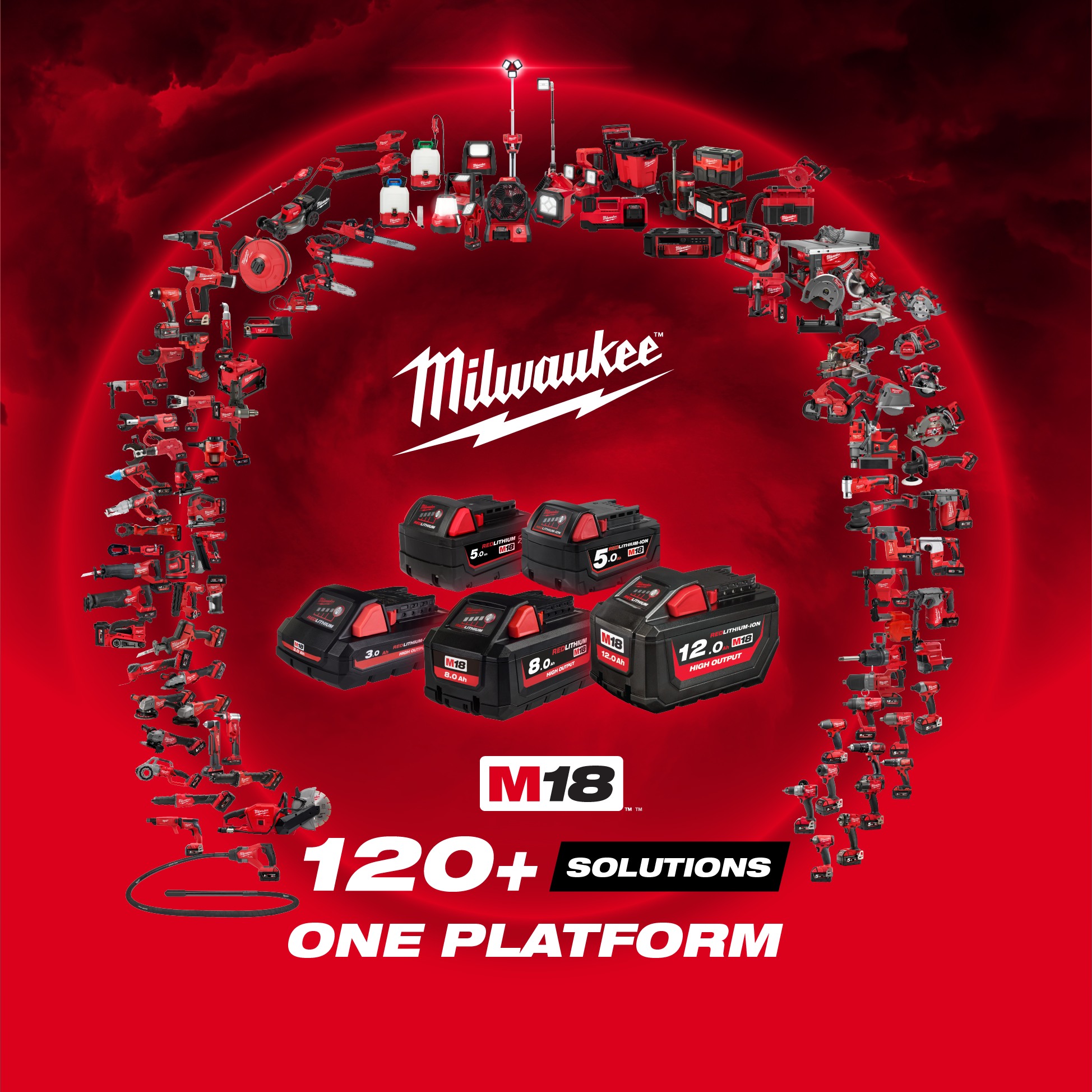 MILWAUKEE M18 RED LITHIUM-ION BATTERY 5.0Ah (M18 B5) STARTER PACK 18V ...