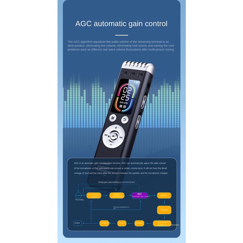 Digital Voice Recorder 240H | Audio Recording Media Player MP3 | IPS ...