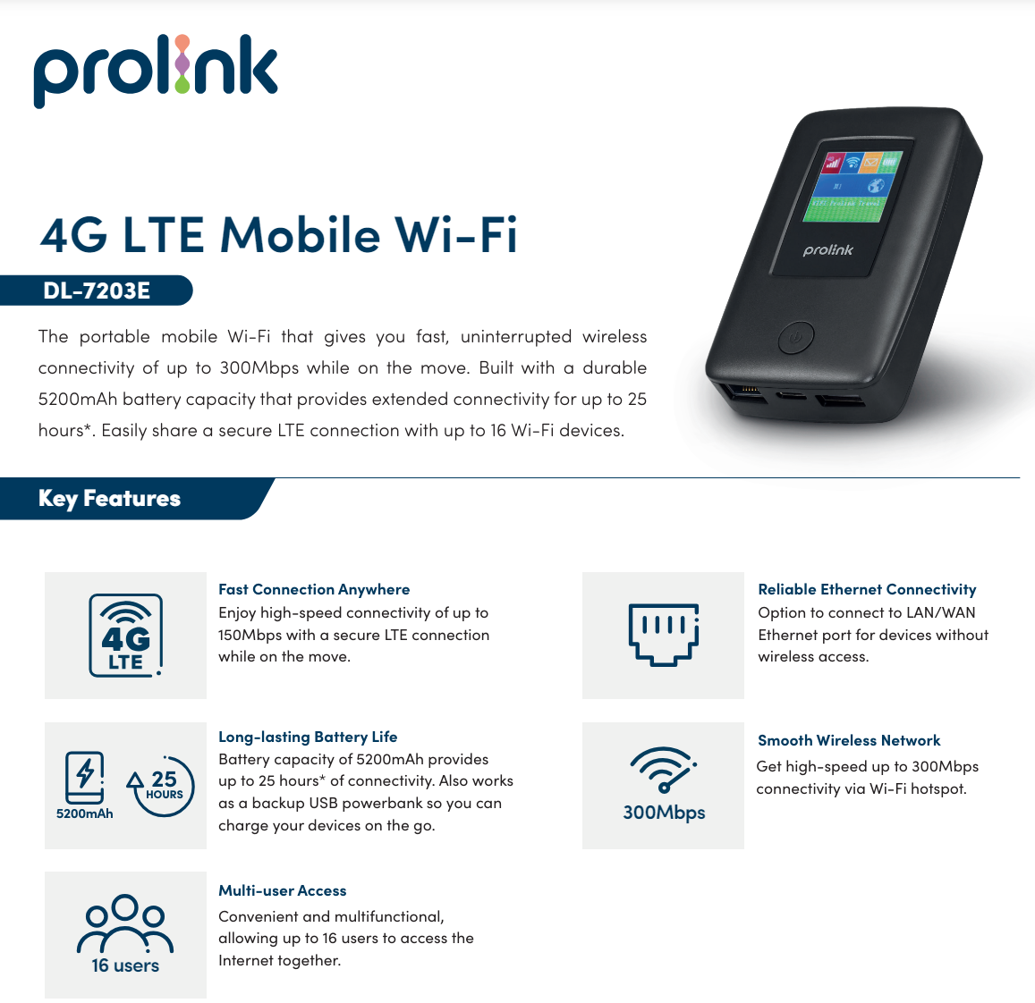 Prolink 2in1 4G LTE Mobile WiFi x Powerbank Supports 5G Simcard | LED ...