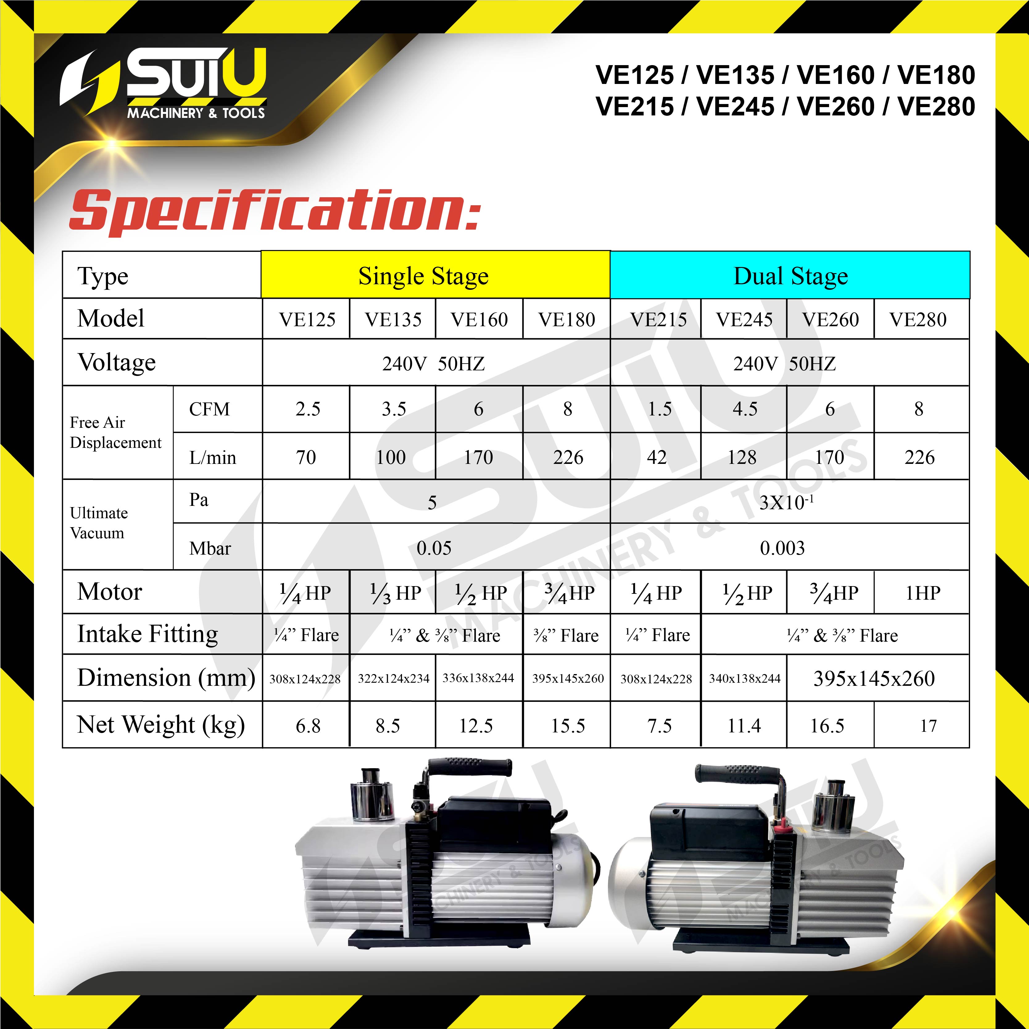 VE280 1HP Dual Stage Vacuum Pump 8CFM | Shopee Malaysia