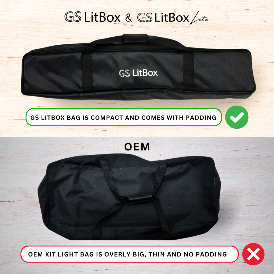 GS LitBox Continuous Lighting Softbox Lightbox Kit LED Video Photo ...