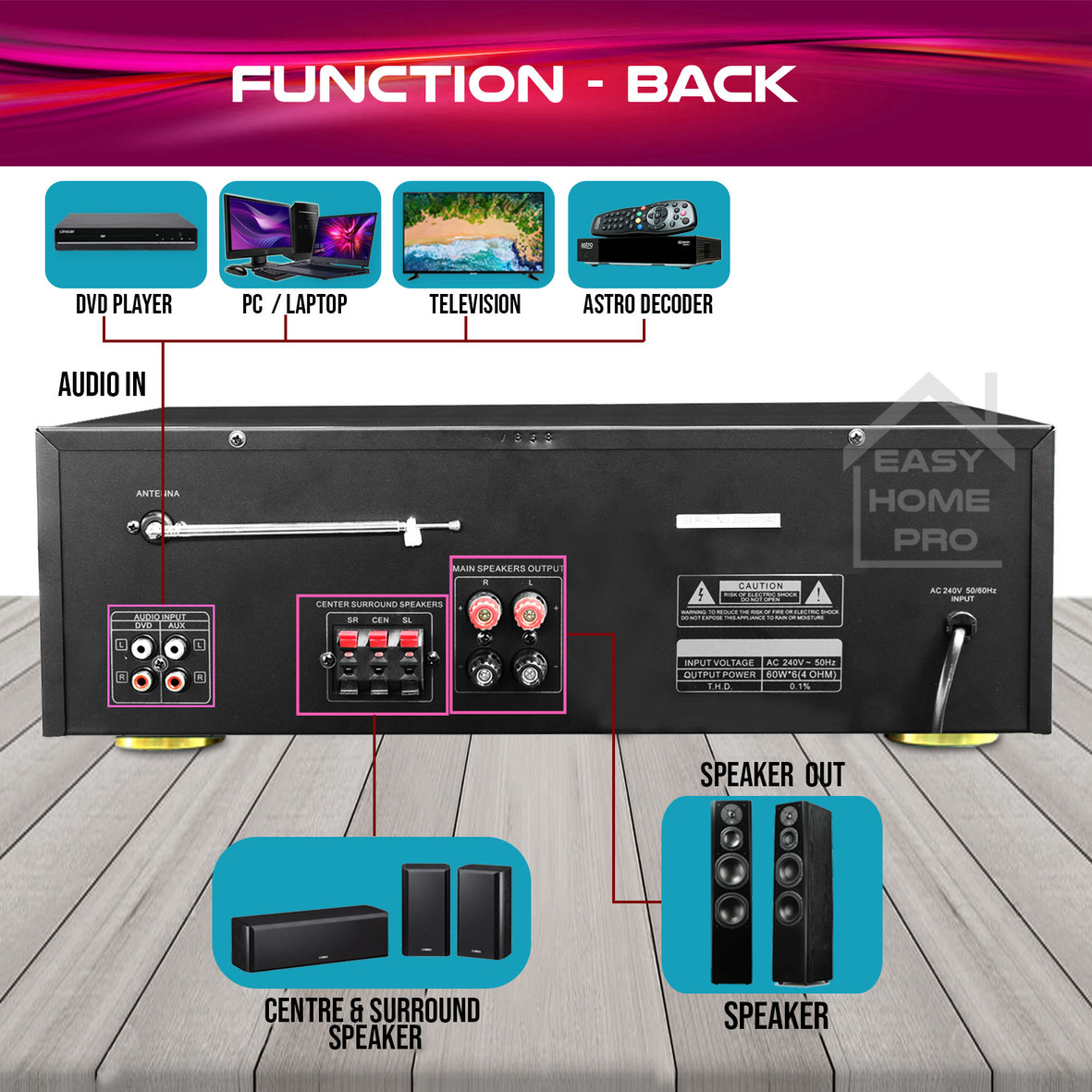 NIPPON AV-868TKUSB Power Amplifier Karaoke Amp Ampli Home Theater Receiver Support USB SD FM ...