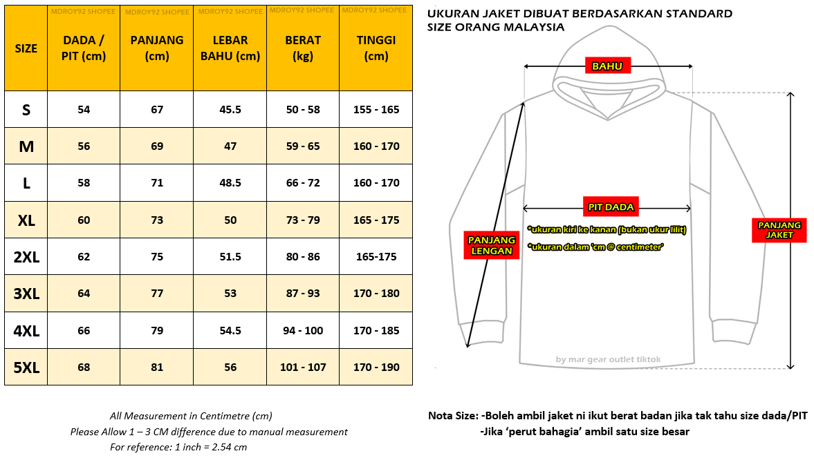 🔥[WATERPROOF]🔥 Hoodie Boleh Tanggal Topi Water-Resistant Windbreaker Unisex Bomber Jacket EX ...