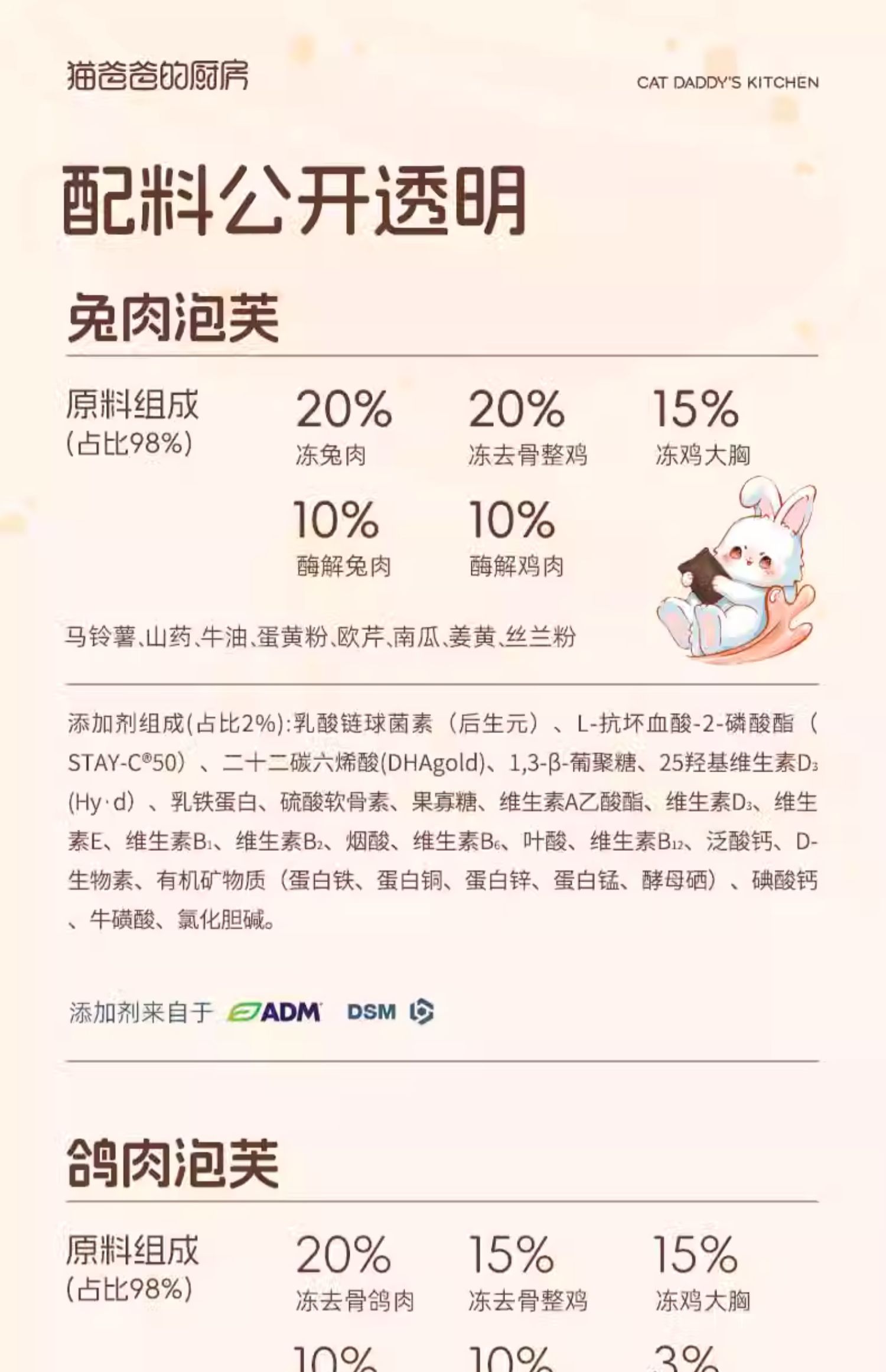 【小包装】Cat Daddy's Kitchen猫爸爸的厨房 全价主食泡芙鲜肉注浆夹心猫粮 50g*1 乳铁蛋白后生元软骨素DHAgold添加 ...