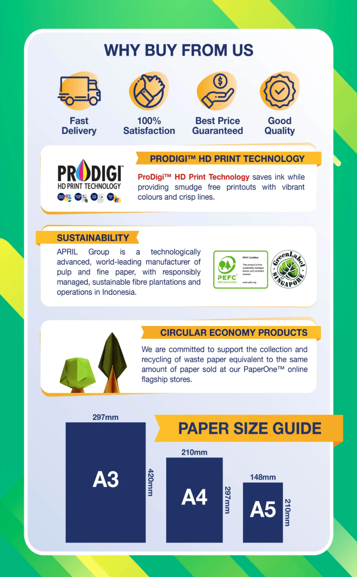 Bright-White A4 Multipurpose Office Paper 70gsm 2500 Sheets (5 Reams ...