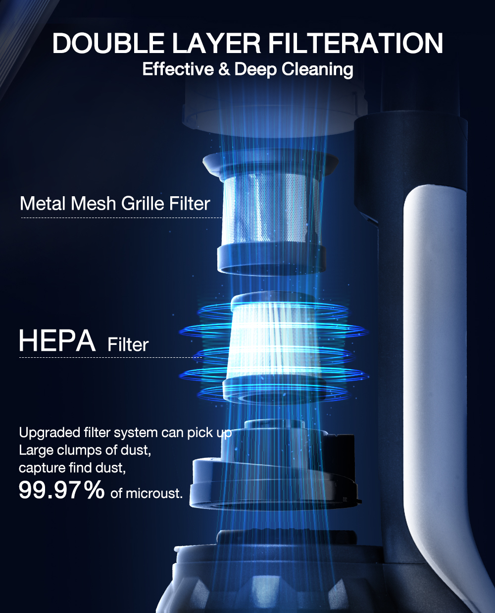 Simplus Vacuum Cleaner Sets with 3 Filters Cordless 12000pa 0.6L ...