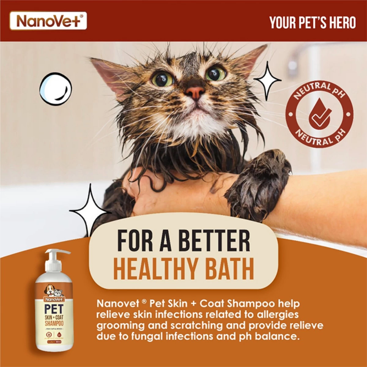 Nanovet Nanosilver Antifungal & Antibacterial Spray / Skin & Coat ...
