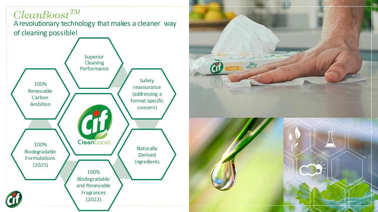 Cif Cleanboost Bathroom Spray 700ml | Shopee Malaysia