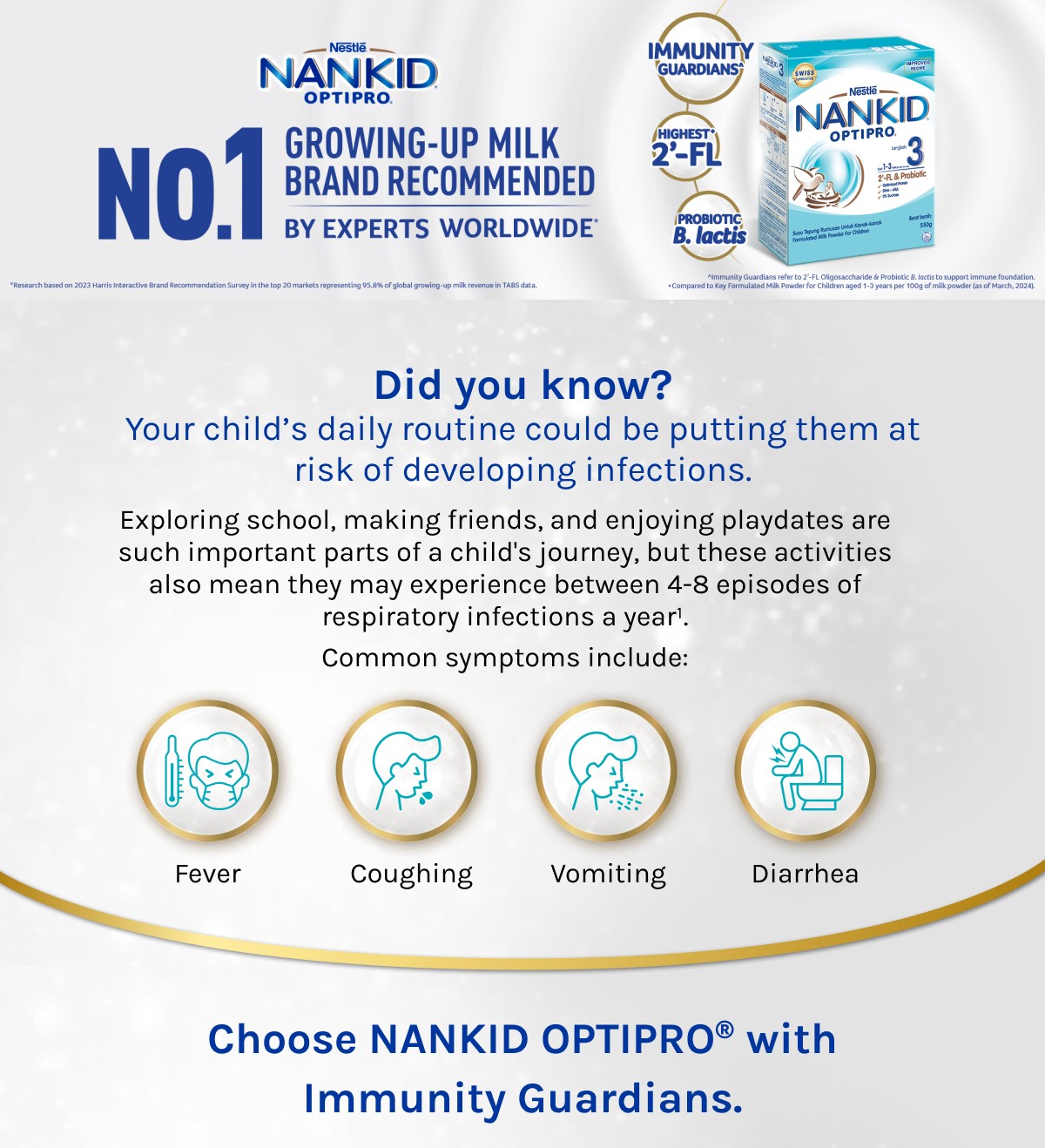 NANKID OPTIPRO Step 4 1.2kg Growing Up Milk 4 Years Old & above ...