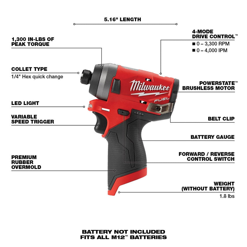 MILWAUKEE M12 Combo M12CH SDS-Plus Hammer M12FID2 Impact Driver M12FPD2 ...