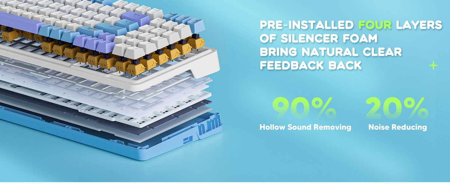 Redragon K664 Gloria PRO Gasket Tri-mode Wireless 94keys Mechanical ...