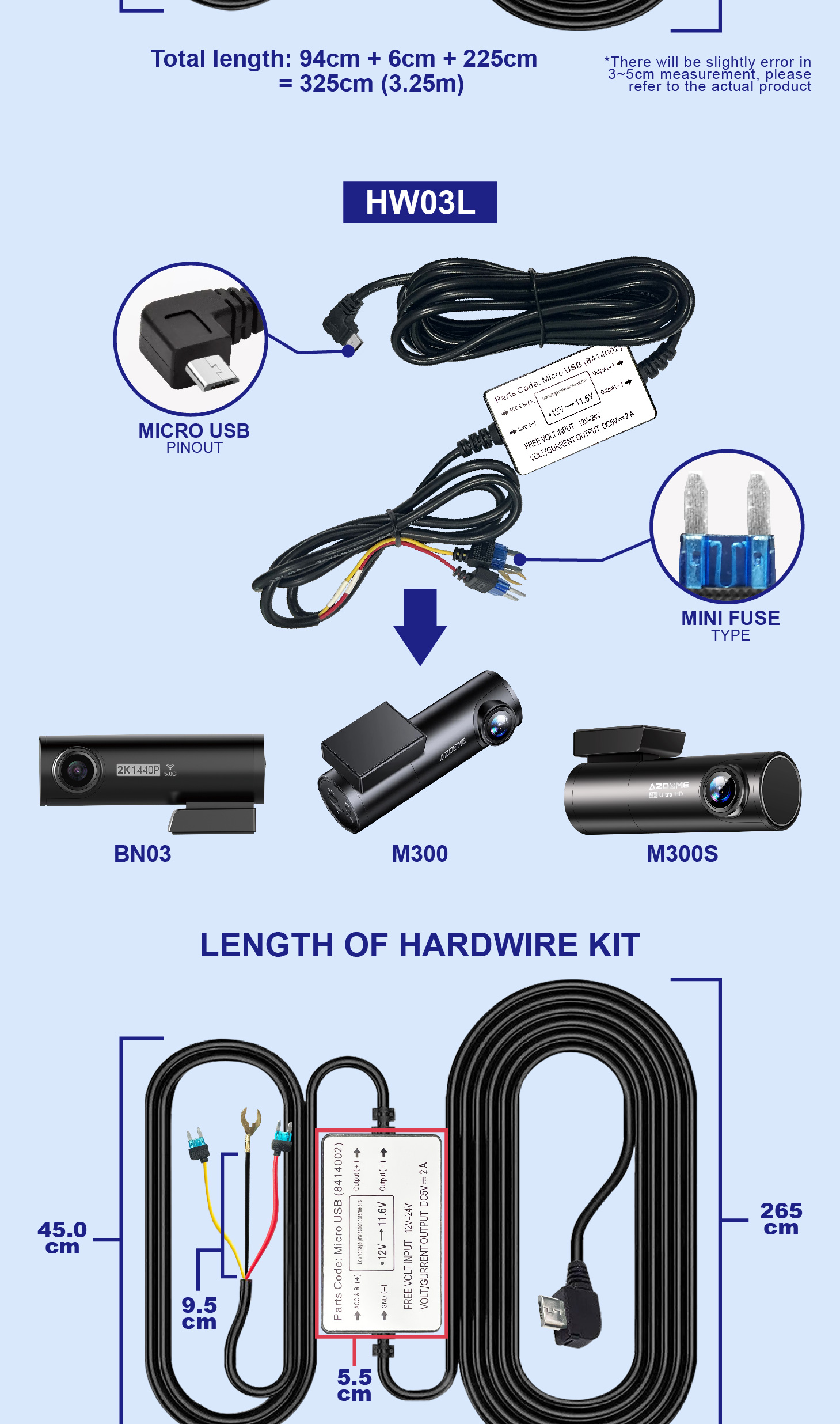 AZDOME Hardwire Kit Mini USB Micro USB Type C for Azdome Dash Cam HM03R ...