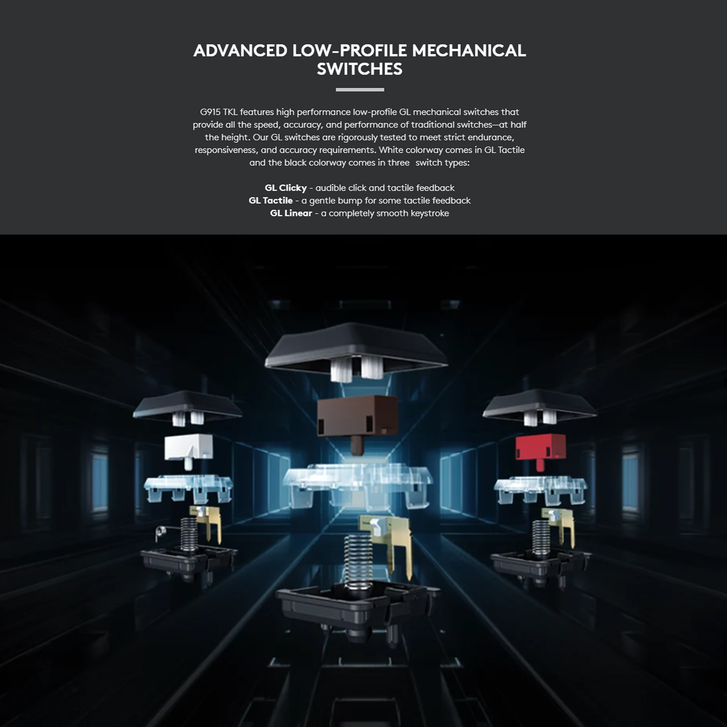 Logitech G913 TKL Tenkeyless Lightspeed Wireless RGB Mechanical Gaming ...