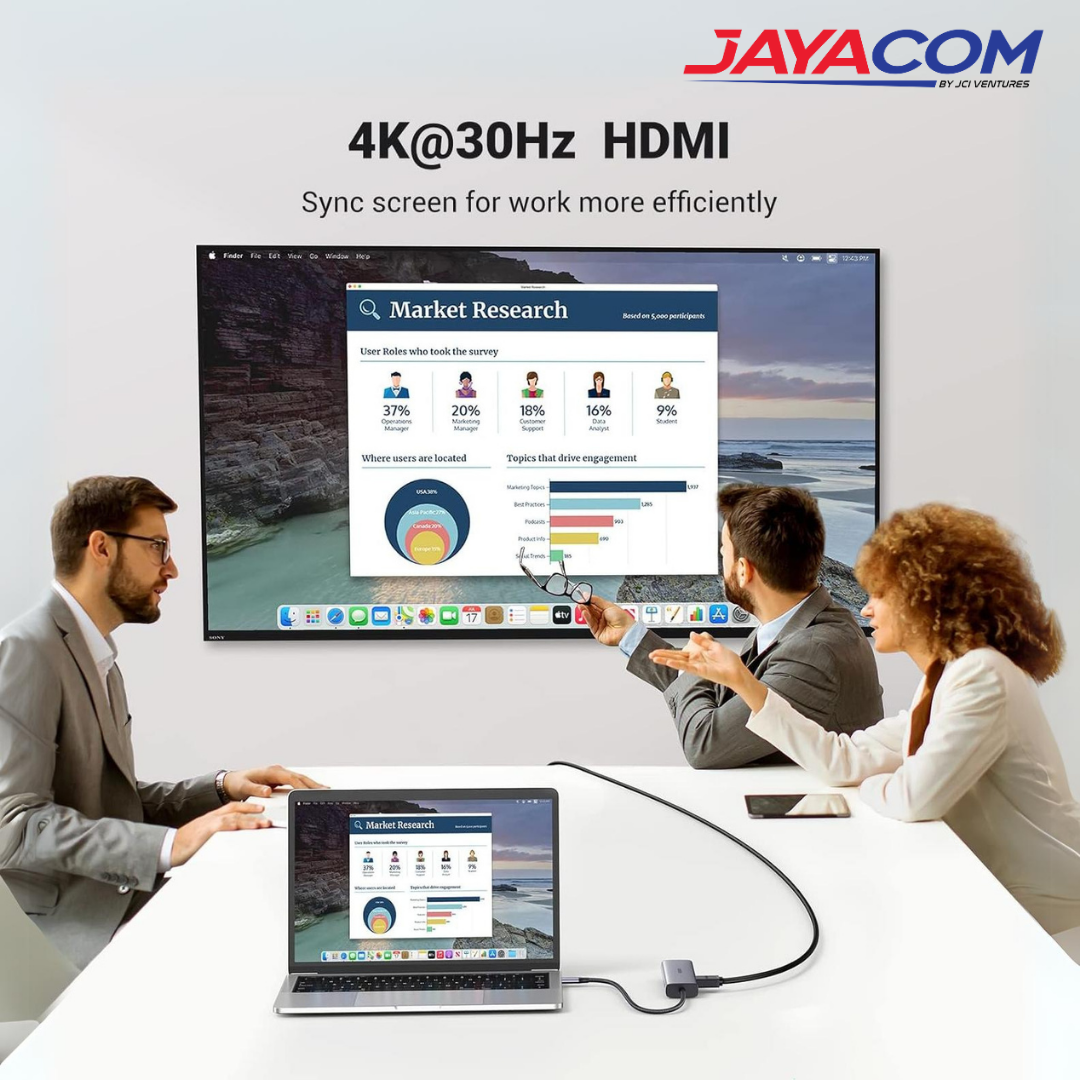 UGREEN CM195 7-in-1 USB C Hub Multiport Adapter [15214] (4K@30Hz HDMI ...