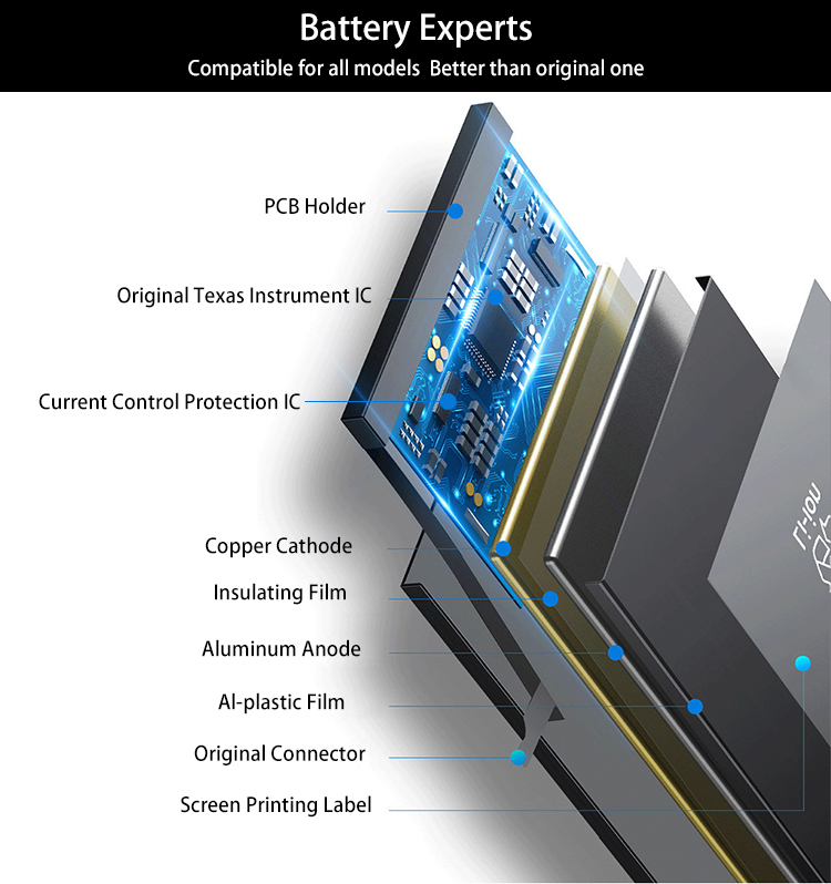 TiKiEC Ori Brand Phone Battery Compatible with MI 9T / MI 9T Pro ...