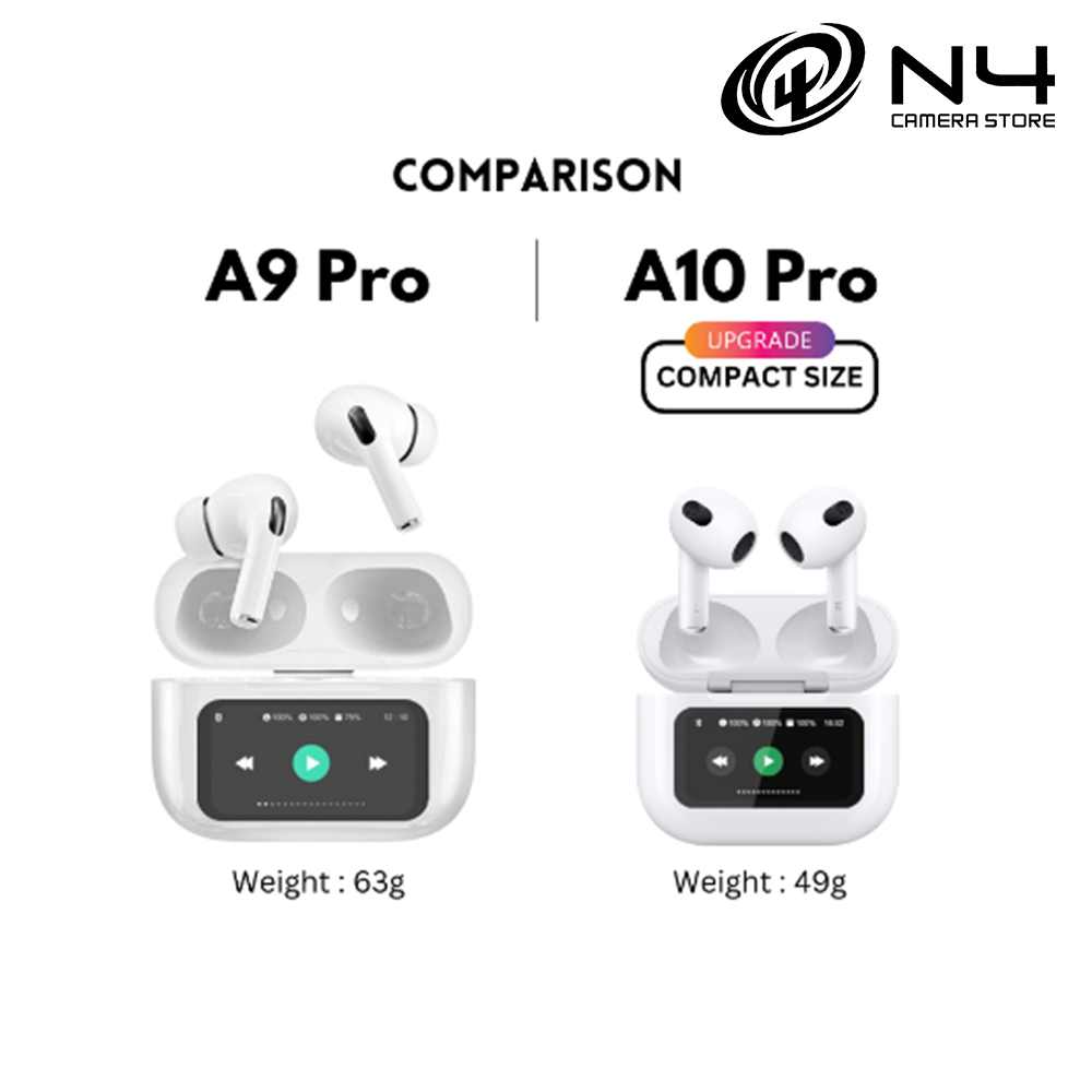 2024 NEW A9 Pro/A10 Pro Earphones Wireless Bluetooth Headset ANC Noise ...