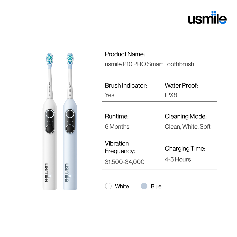 usmile P10 PRO Smart Electric Toothbrush | Brush Indicator |Timely Prompt Tech | 180 Days ...