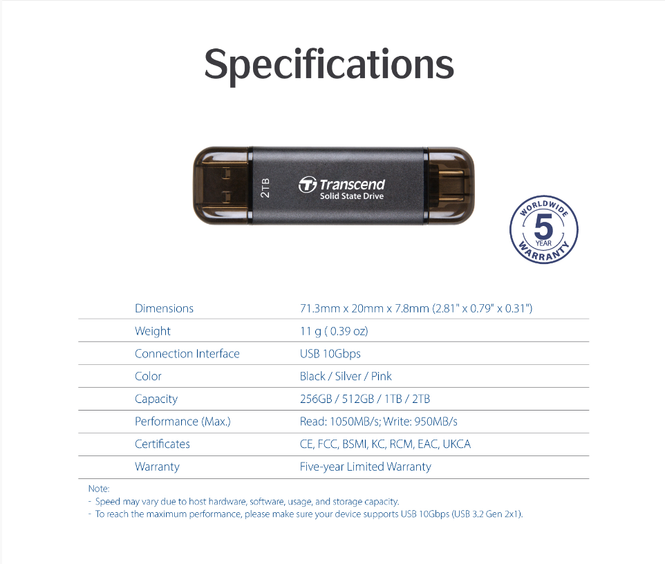 Transcend ESD310 Smallest OTG Type-C Portable SSD, Silver/Black/Pink ...