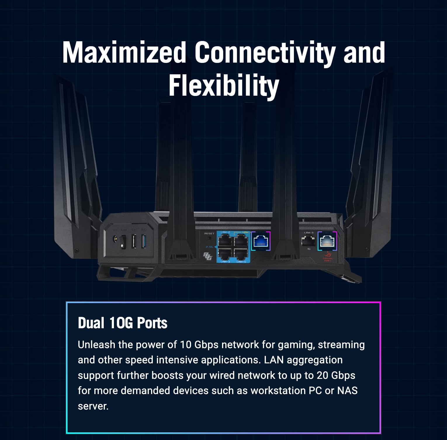 ASUS ROG Rapture GT-BE98 Quad Band BE25000 WiFi 7 Gaming Wireless ...