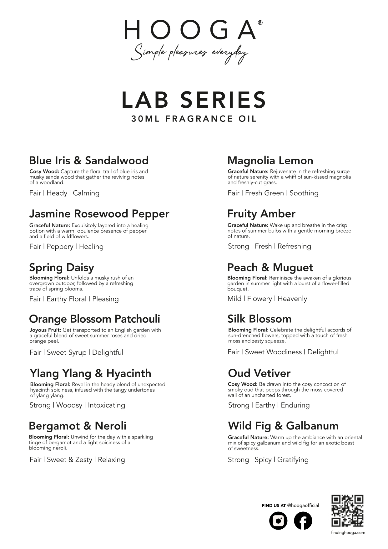 HOOGA Fragrance Oil Lab Series (30ml) | Shopee Malaysia