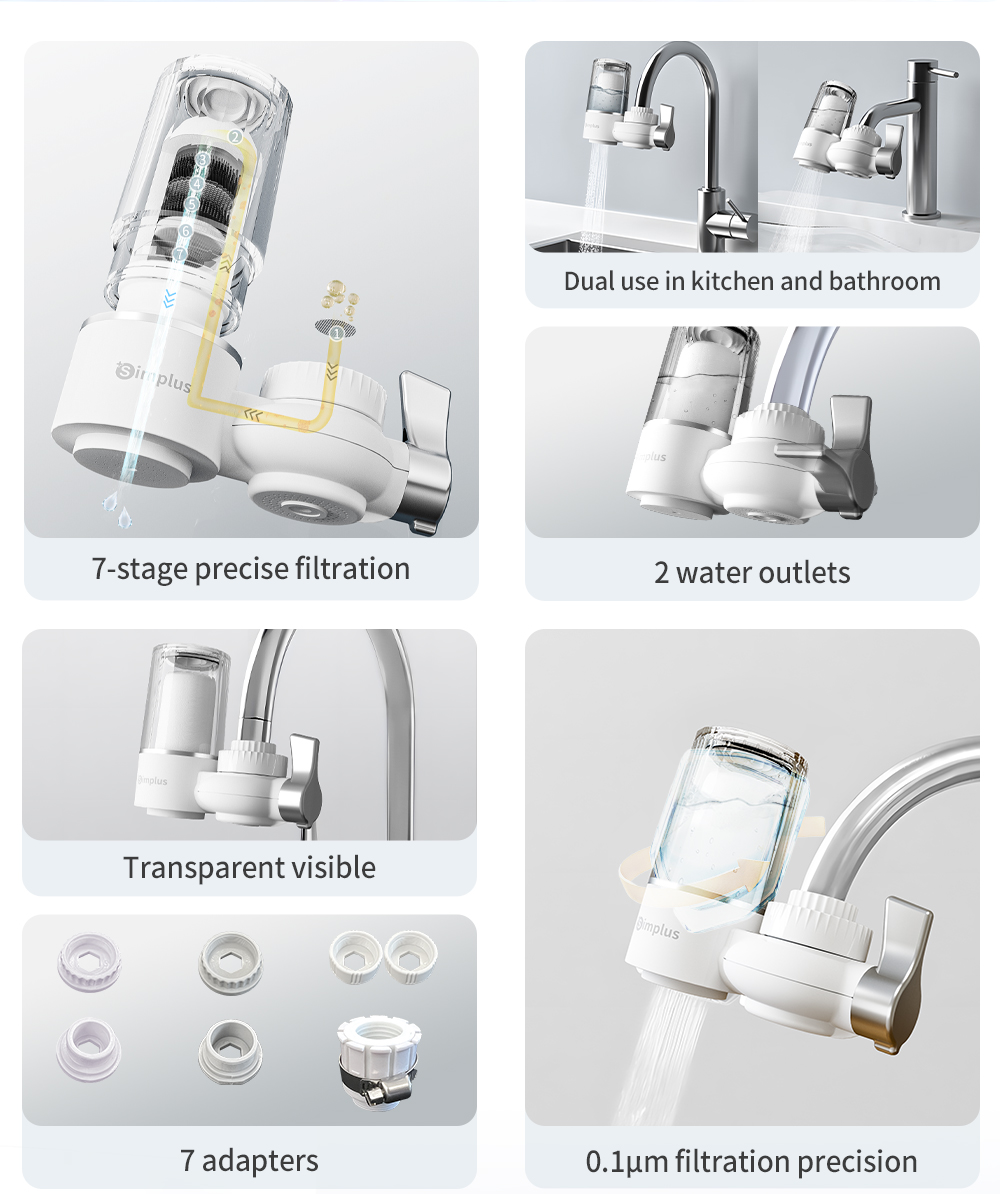 Simplus Water Purifier Accessory Composite Filter for Tap Water ...
