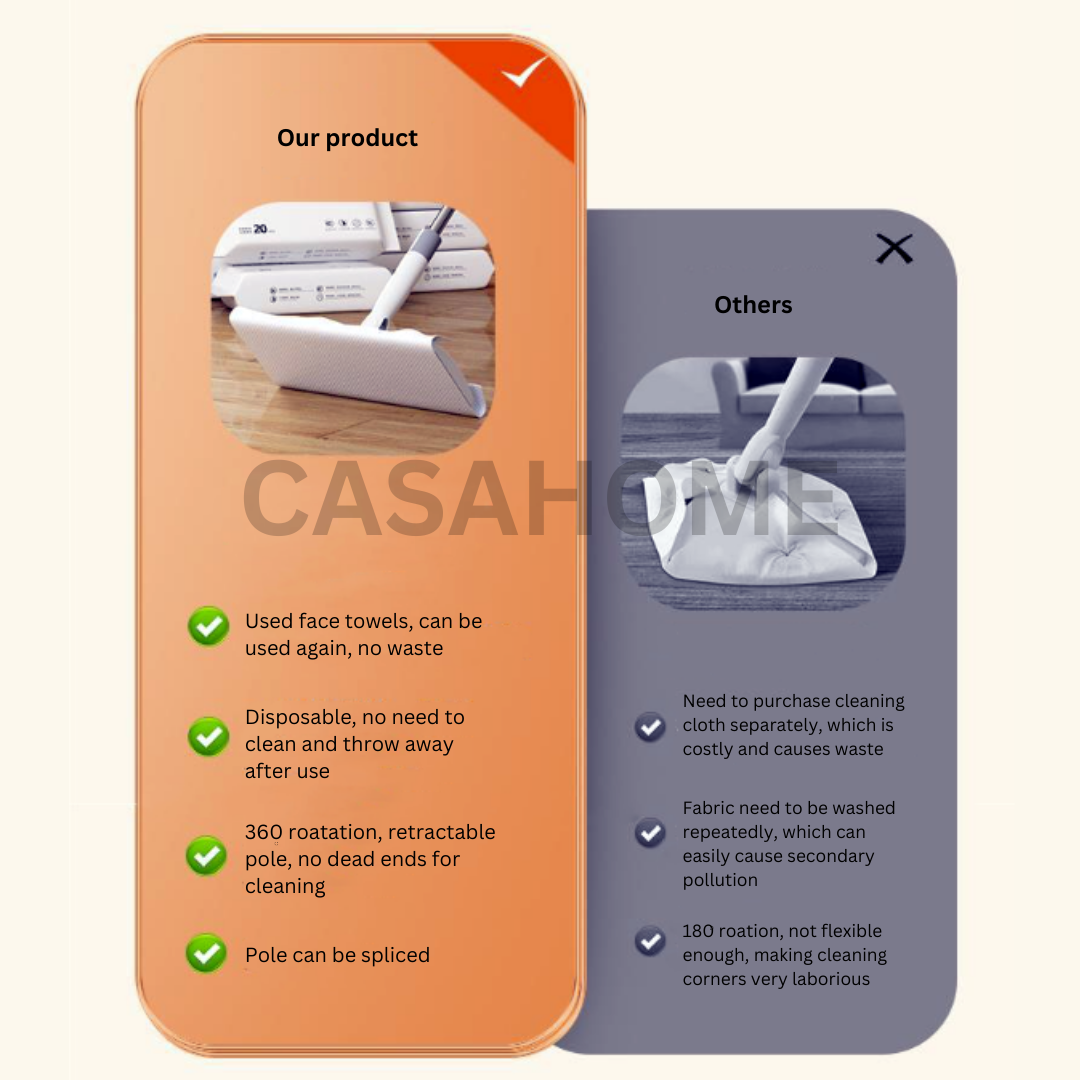 [TidyNest] Electrostatic Flat 360 Mop Pengelap Lantai Mop Tisu Basah ...