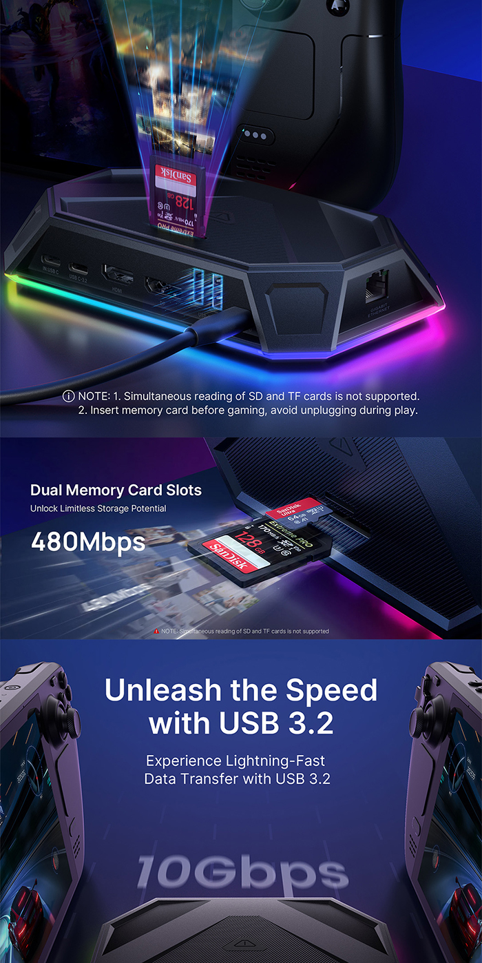 JSAUX HB1201 12-Port RGB Docking Station Pro USB-C 12-in-1 ...