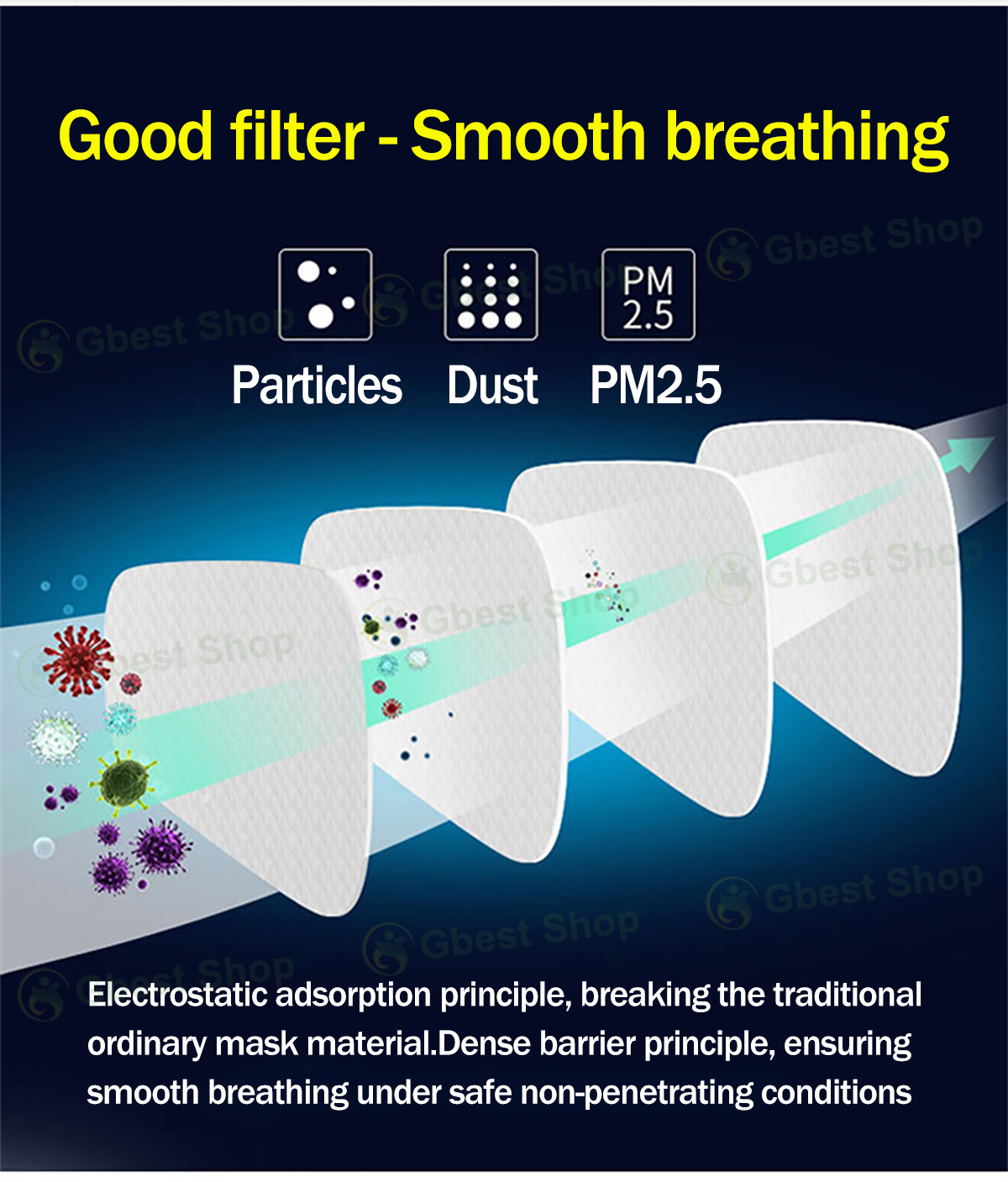 Gas Mask Half Face protection Toxic Vapor Filter Cotton Dust Chemical ...