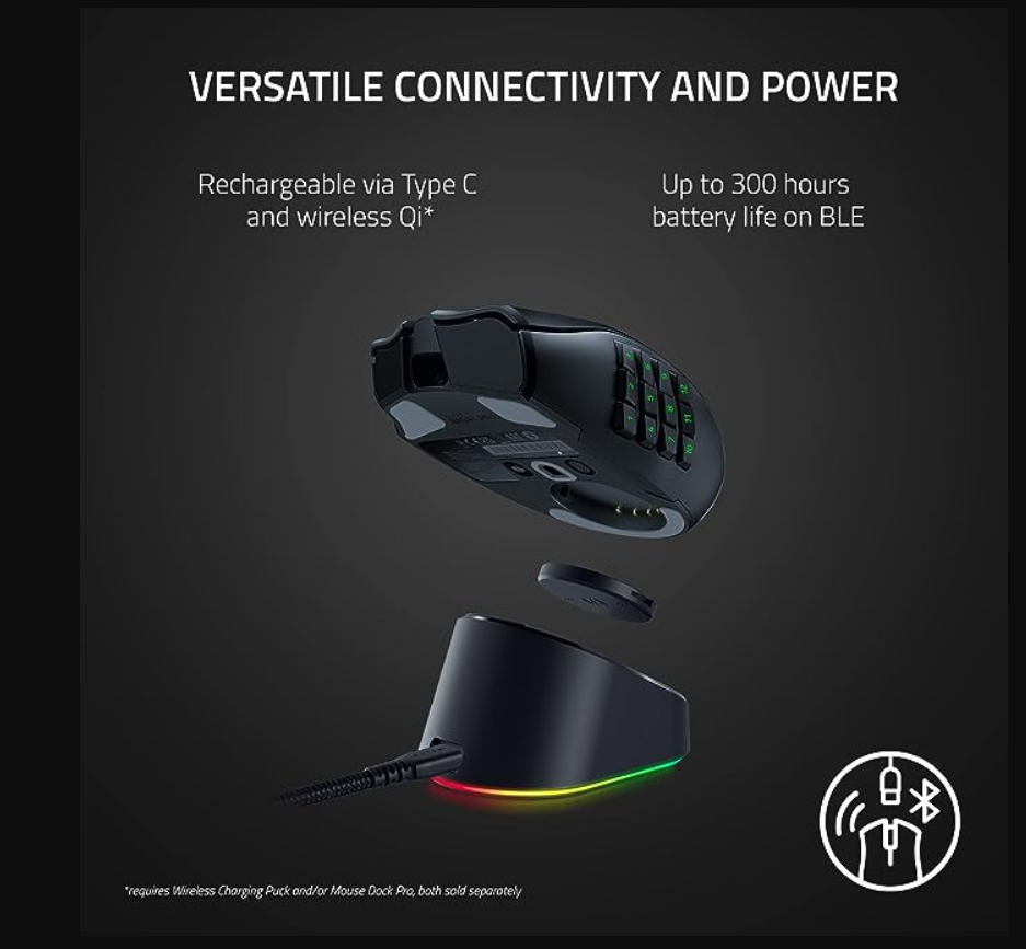 Razer Naga V2 Pro MMO Wireless Gaming Mouse with HyperScroll Pro Wheel ...