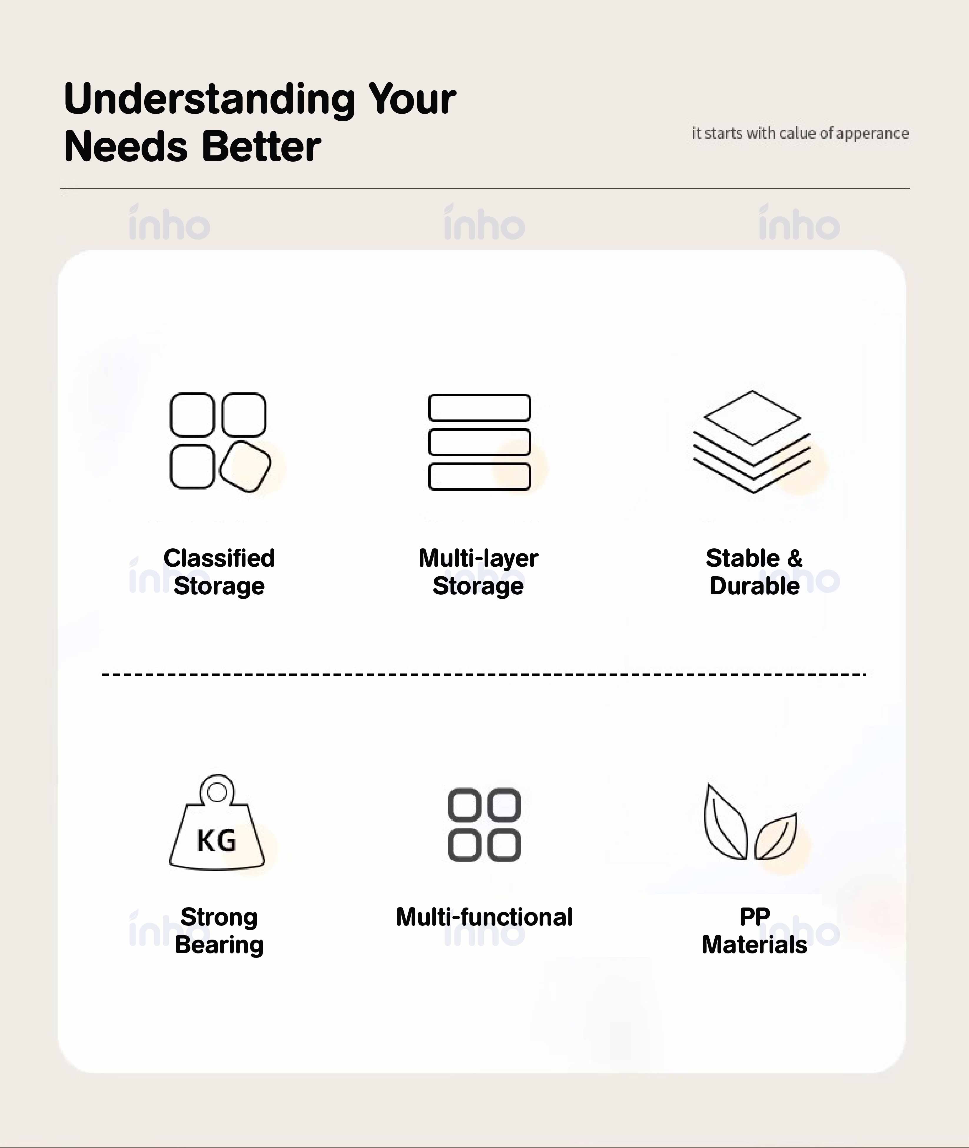 INHO L35-55cm (3-6 Layers) Multipurpose Moveable Plastic Drawer Cabinet ...