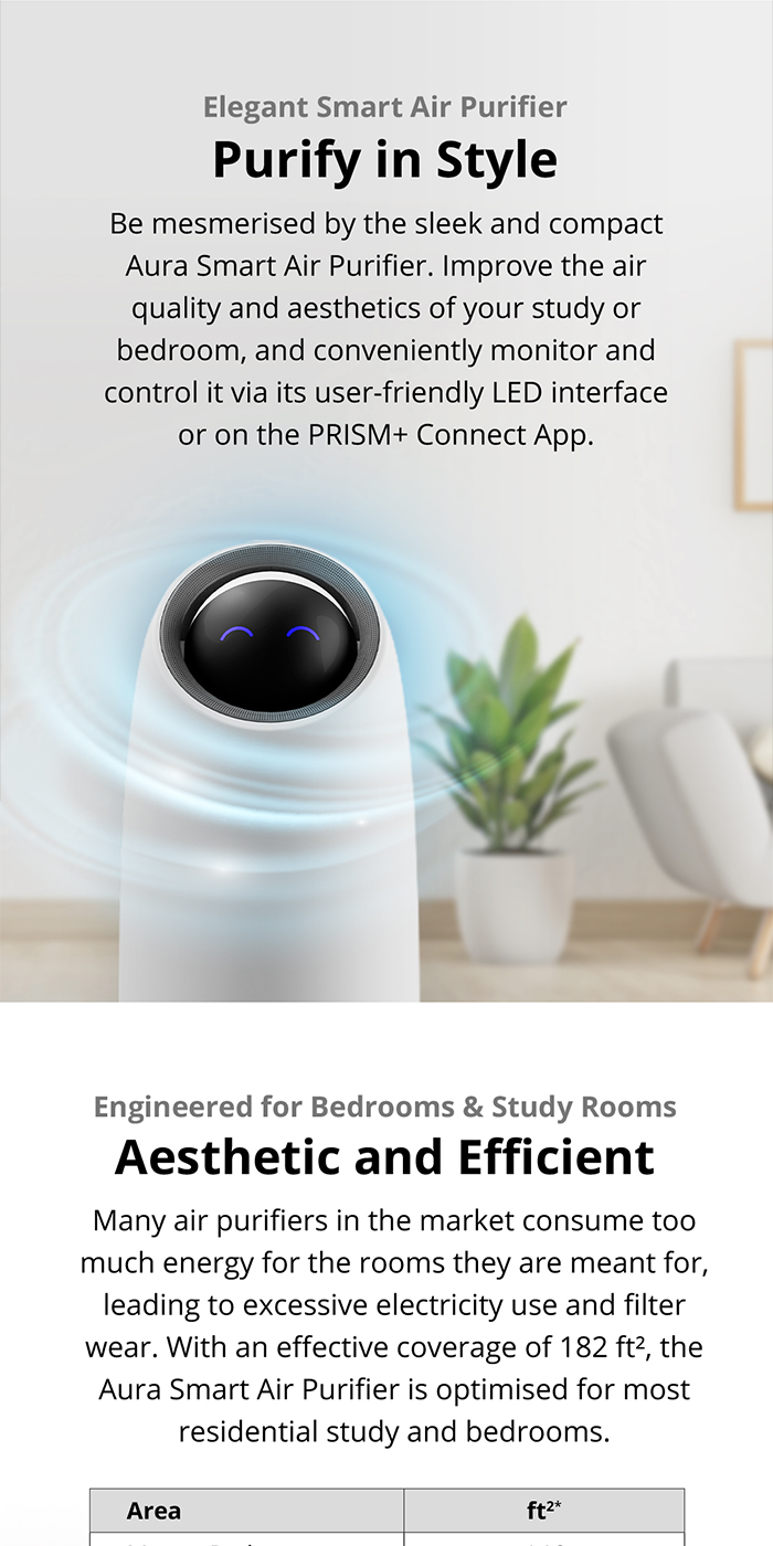 PRISM+ Aura | Smart Air Purifier | HEPA H13 Filter | Shopee Malaysia