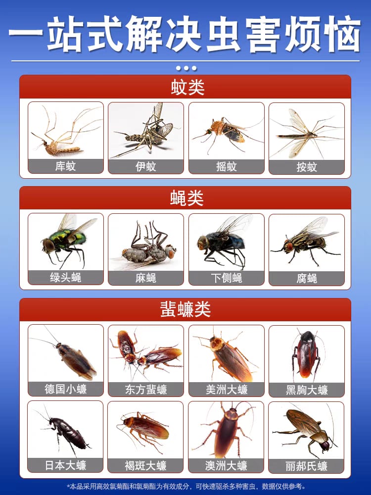 1L Sewer Insecticide Small Flying Insect Killing Artifact Toilet PiPe ...