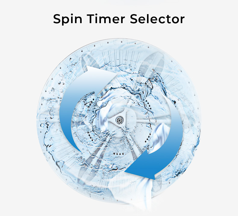 Midea MSW-6008P 6KG Semi Auto Washing Machine | Wash Drain Selector ...