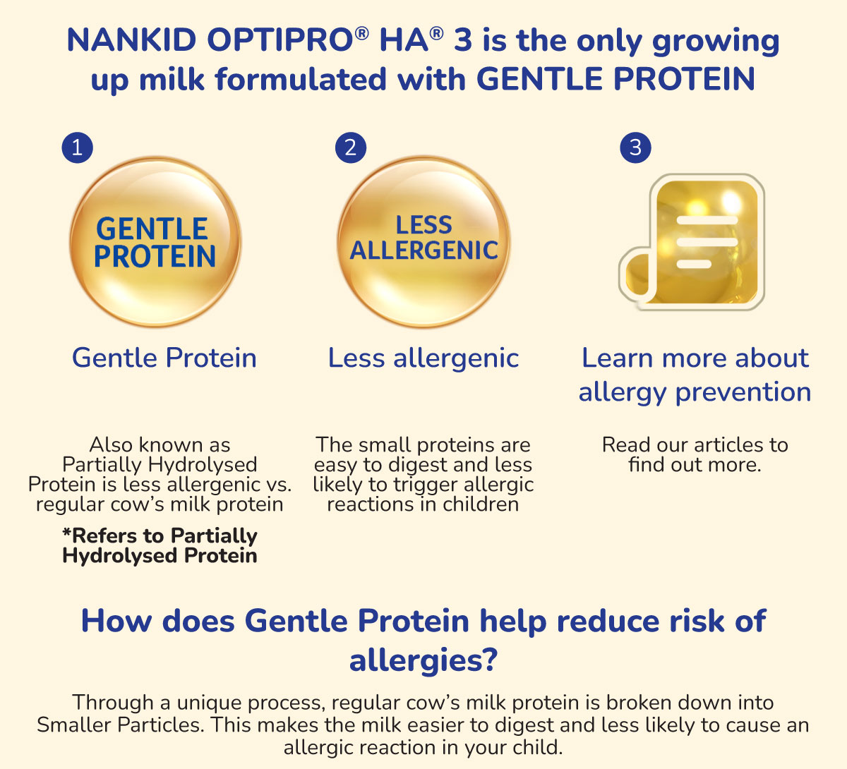 NANKID OPTIPRO® HA® 3 800g Partialy Hydrolysed Growing Up Milk For Children 1-3 years and Above ...