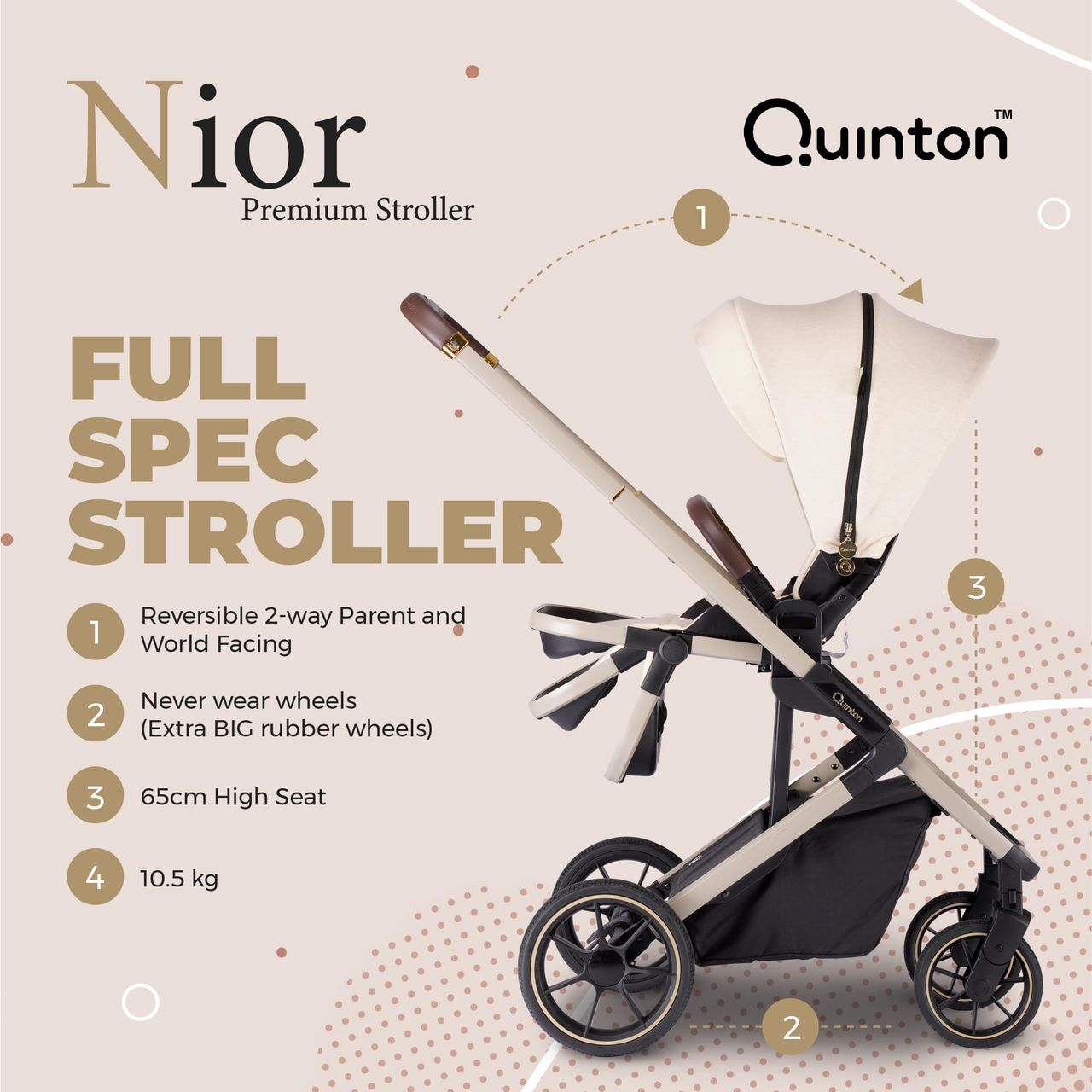 (FREE SHIPPING) Quinton Travel System (Roxy / Nior Stroller + Miumo Car ...