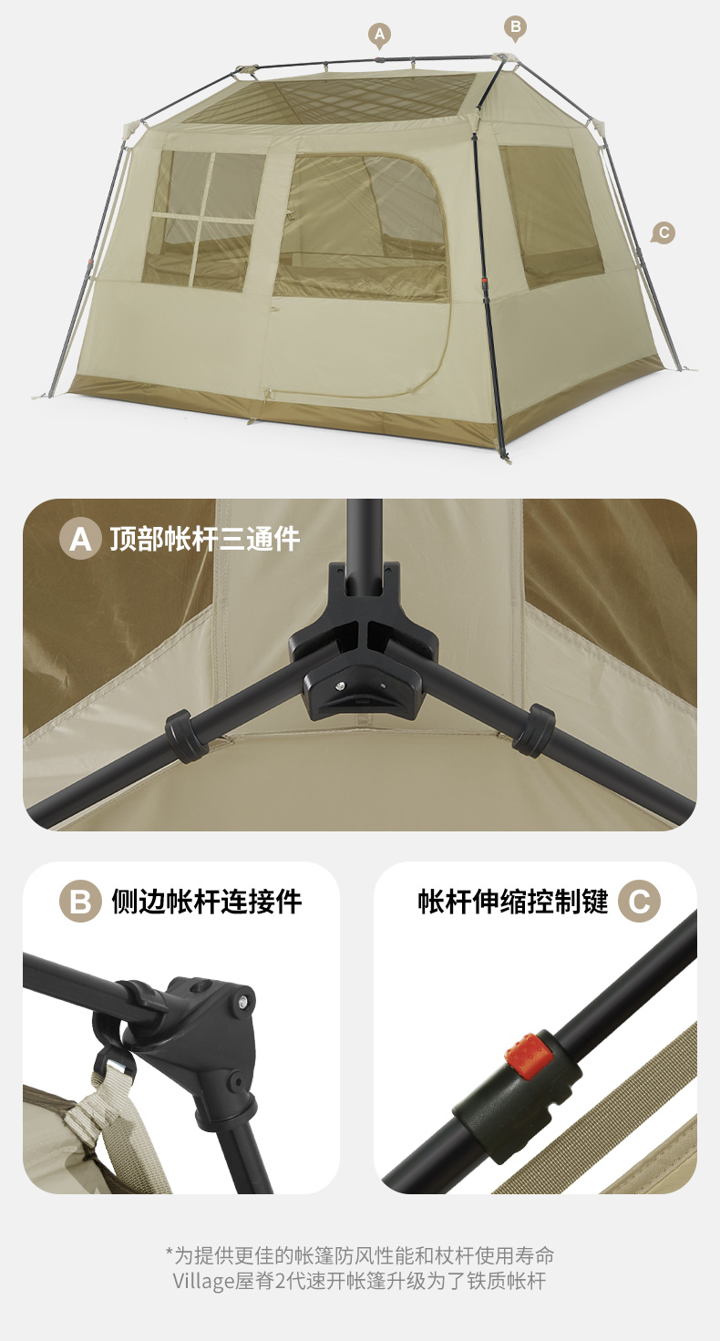 Naturehike Village 5 / 6 Flagship Automatic Tent With Flysheet Outdoor Camping Ultimate ...