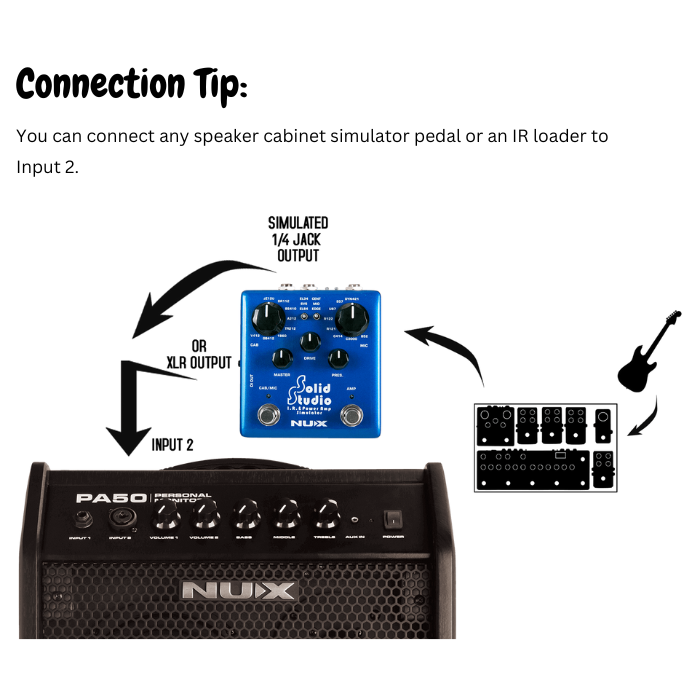 NUX Amplifier NUX PA-50 50-Watts Powered Personal Monitor Speaker Drum ...