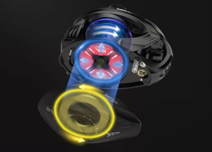 KastKing MegaJaws Elite “Drag Clicker Version” Baitcasting Fishing ...