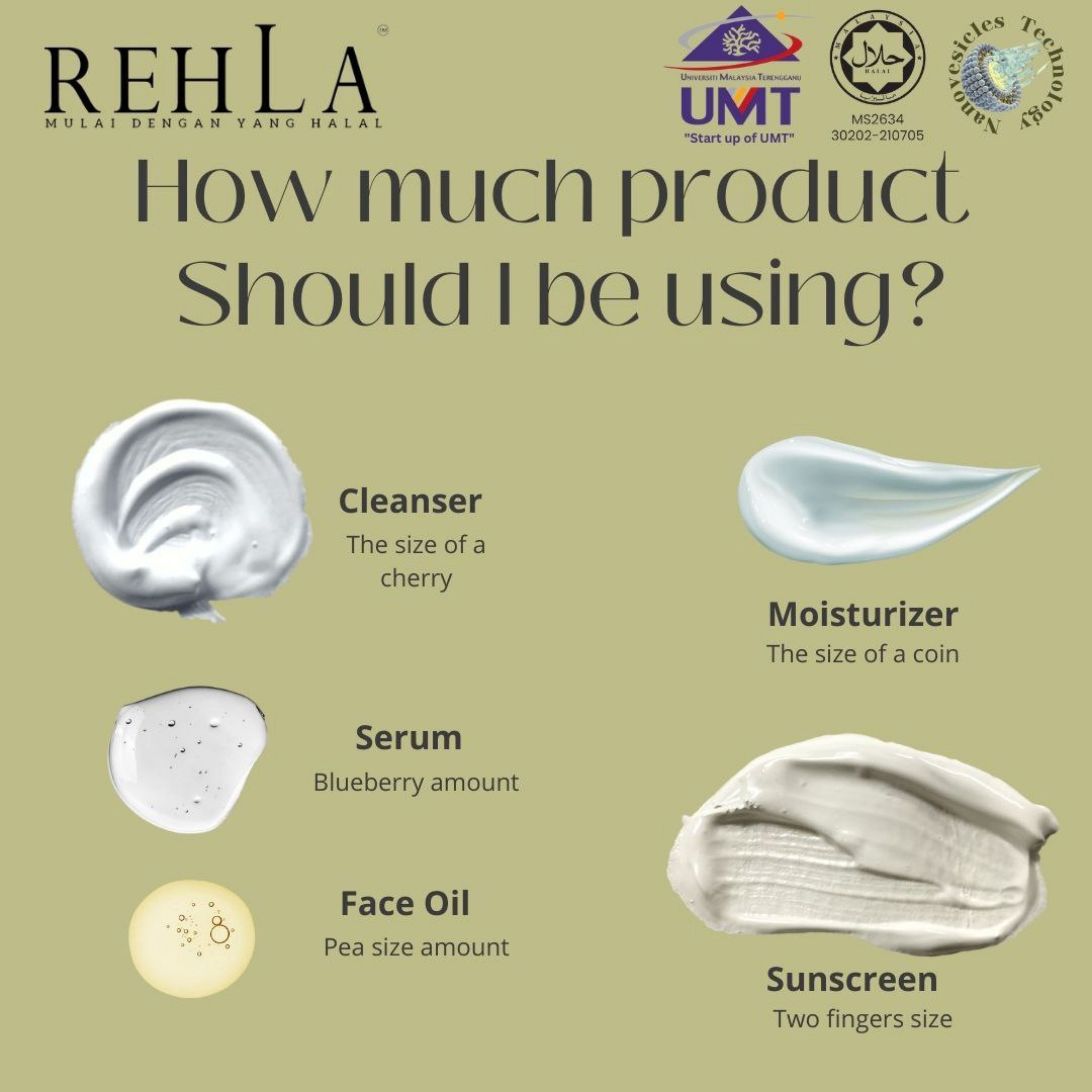REHLA NATURAL SKIN CARE BODY CARE MESRA IHRAM HAJI UMRAH HARIAN ...