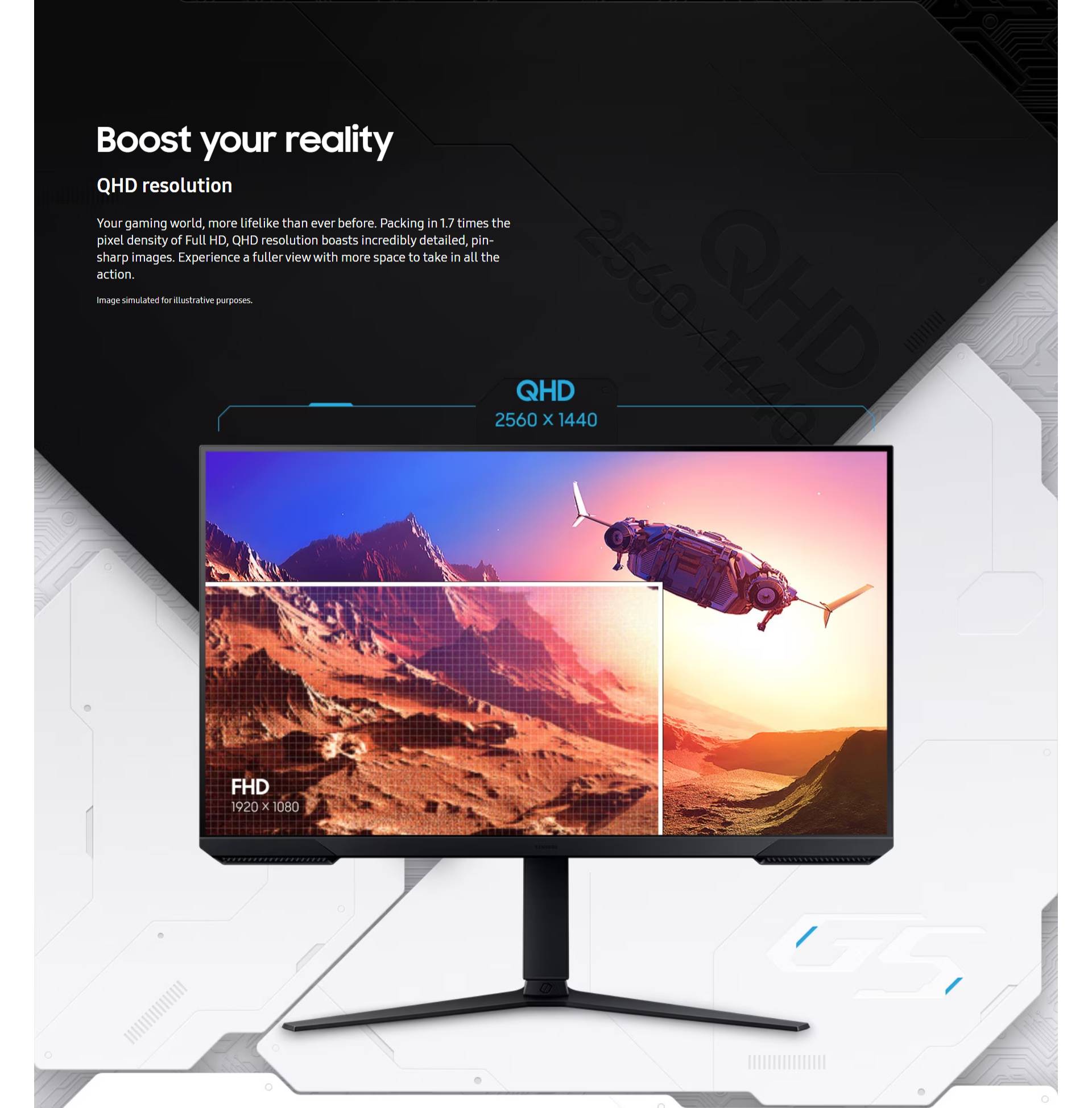 Samsung 27'' Odyssey G5 G51C Gaming Monitor QHD 2K/ 165Hz/1ms/PIVOT ...