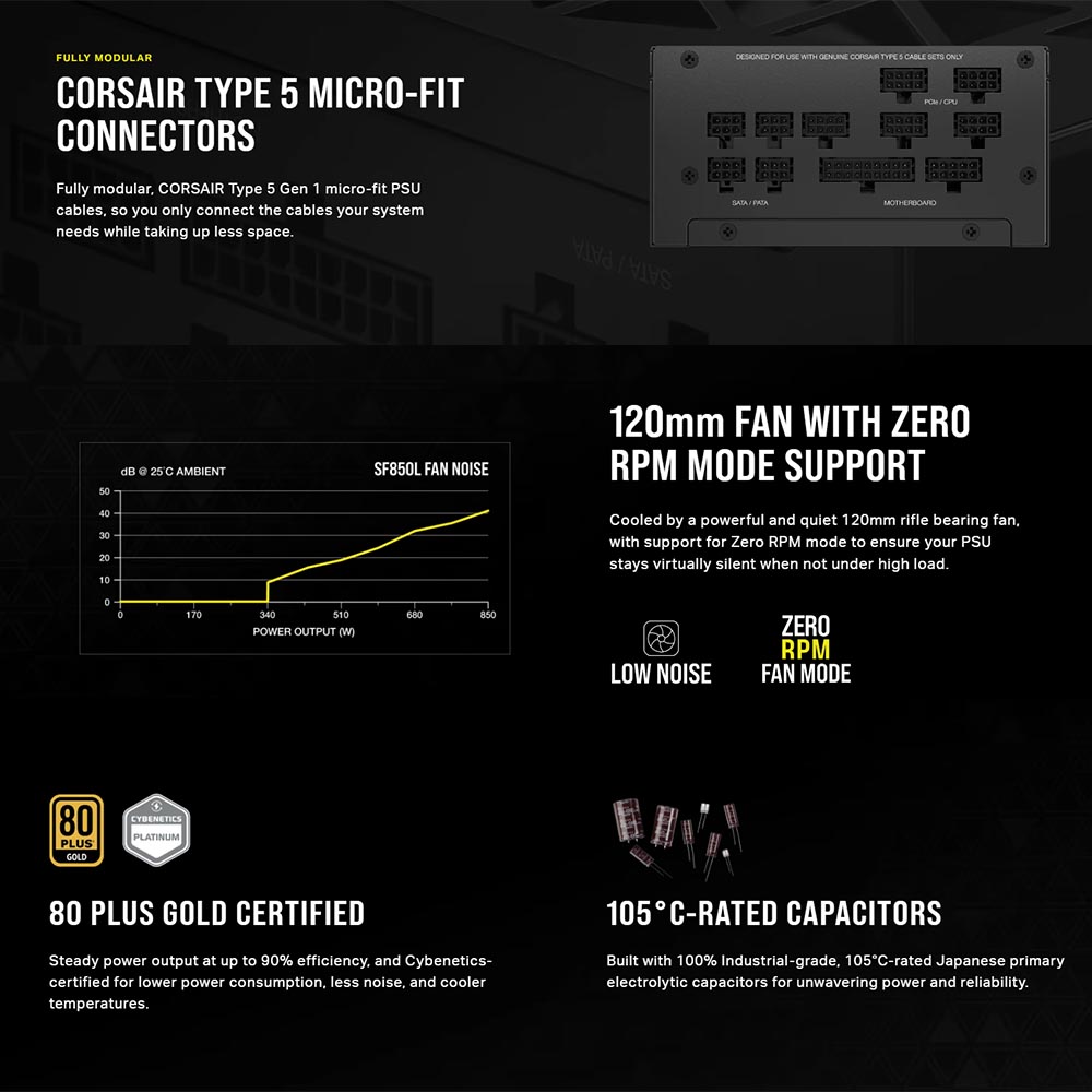 CORSAIR SF850L / SF1000L 850W / 1000W 80+ GOLD SFX FULL MODULAR ( SHIFT ...