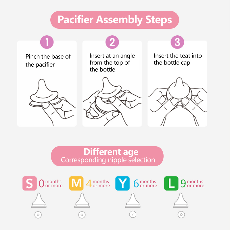 Baby Puting Susu Soft Teat for Avent Natural Wide Neck Bayi Botol Silicon Nipple Anti Colic ...