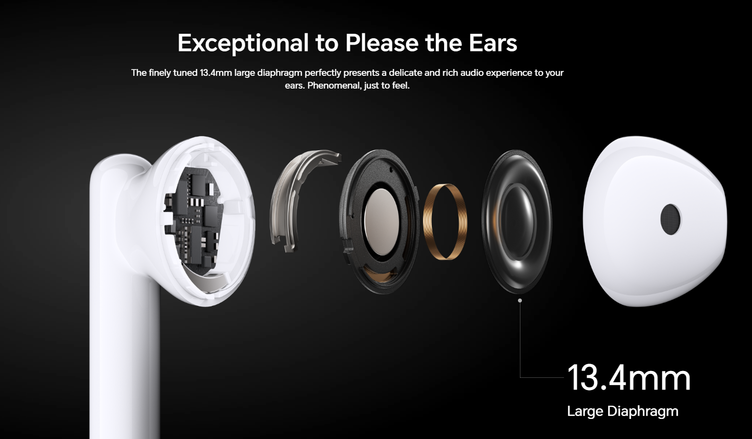 HONOR Buds X5 / Choice / X5Lite / X6 Premium Wireless Hi-Fi Audio | 13 ...
