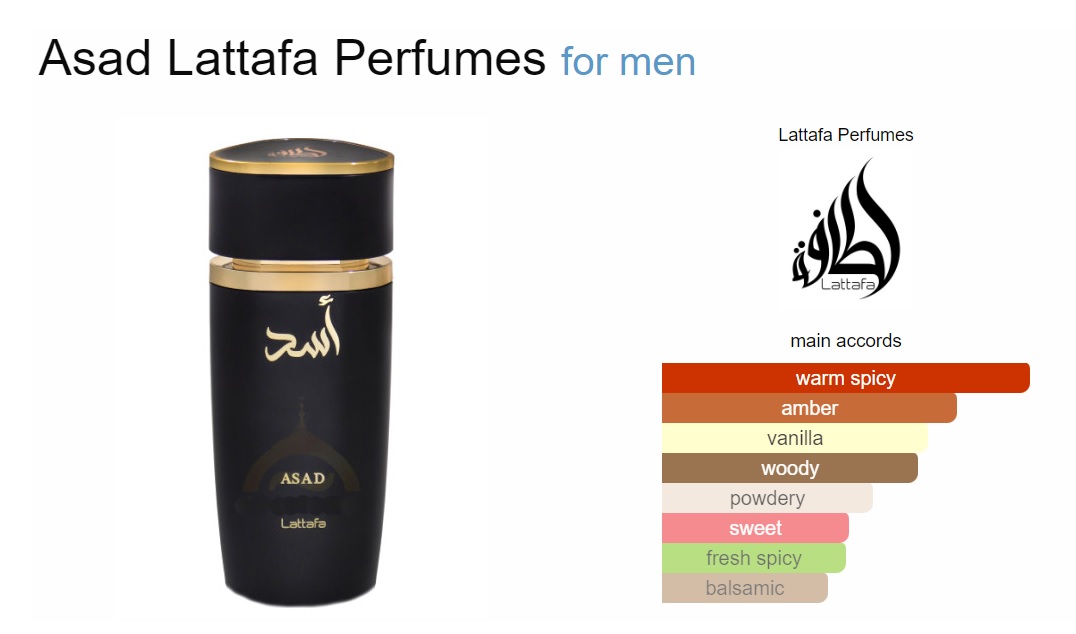 Asad Body Spray 200 ml Asad Perfume Minyak Wangi Lelaki Asad Lattafa ...