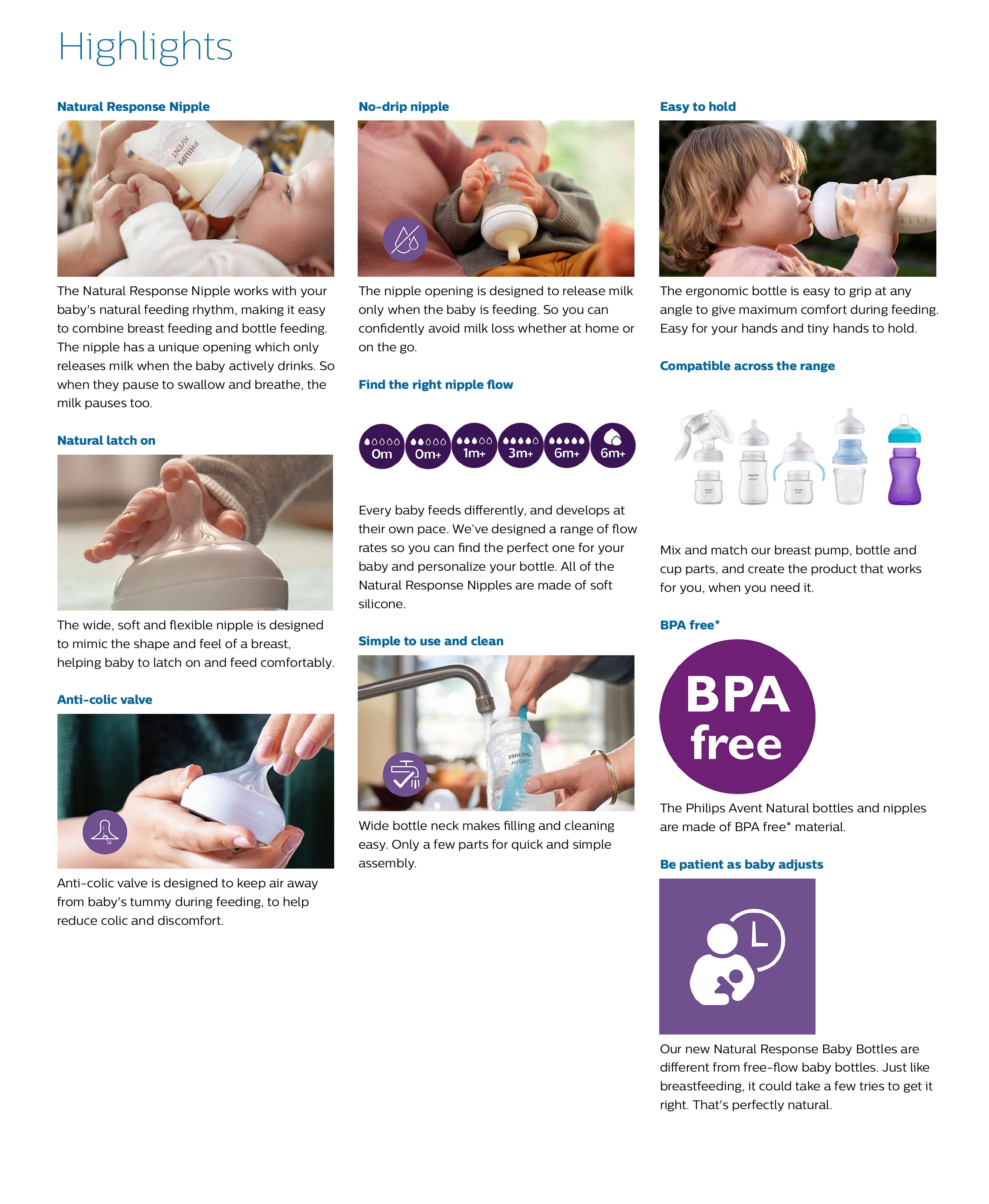 [New] Philips Avent Natural Response Baby Bottle 3m+ (11oz/330ml ...