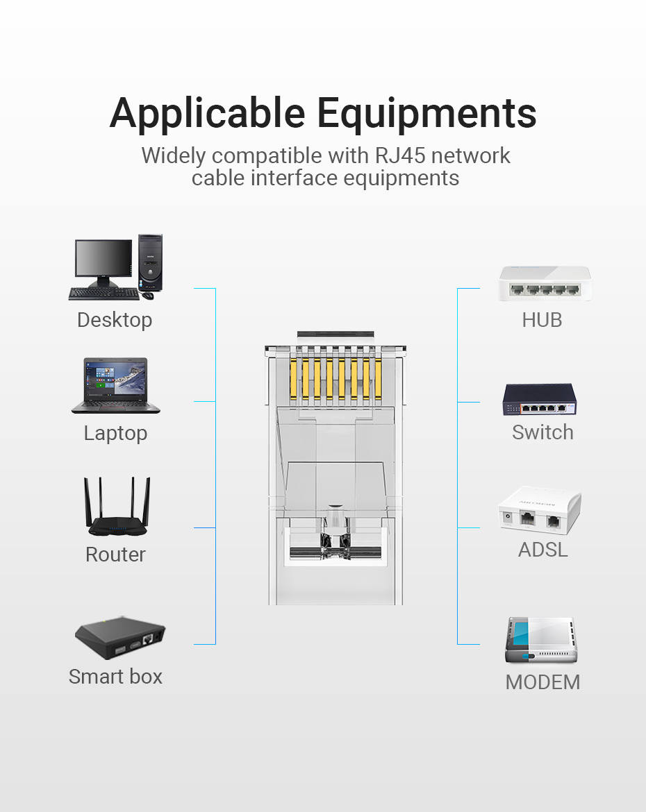[100PCS] CAT6E MODULAR PLUG NETWORK CONNECTOR RJ45 MODULAR PLUG WITH ...